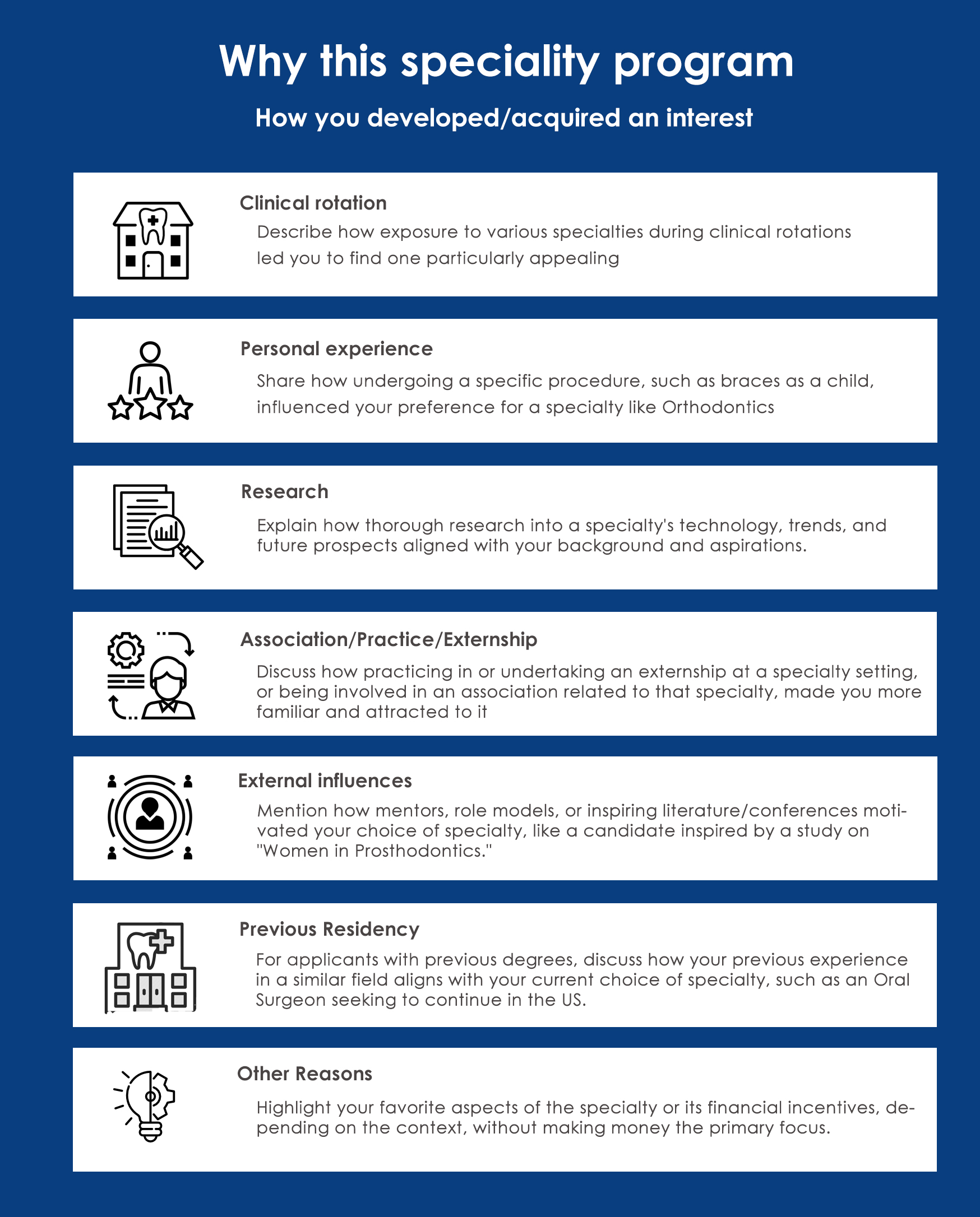 WHY THIS Dental PROGRAM/SPECIALTY? - Caapidsimplified